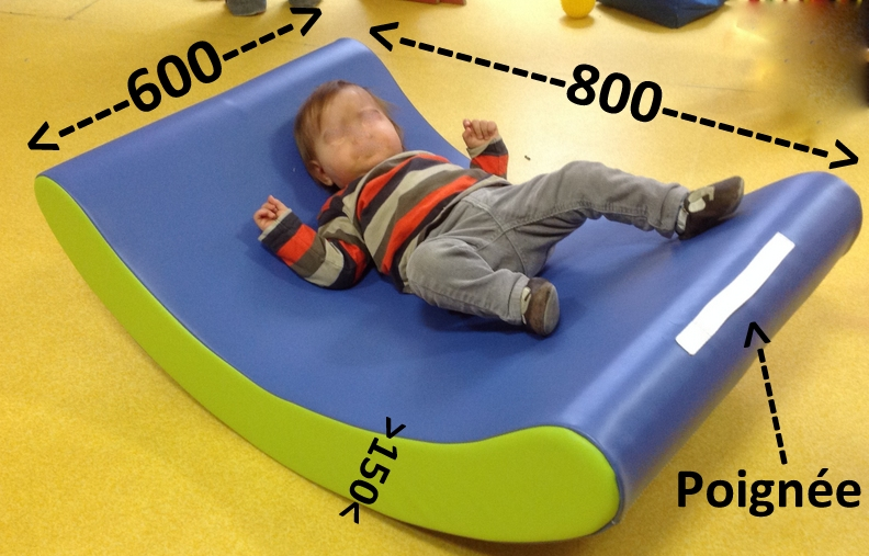 Berce bebe Sélection | Papouille